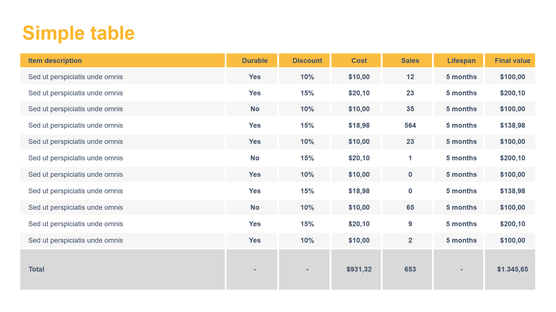 Powerpoint Table Presentation - Table Slides - Powerpoint Themes