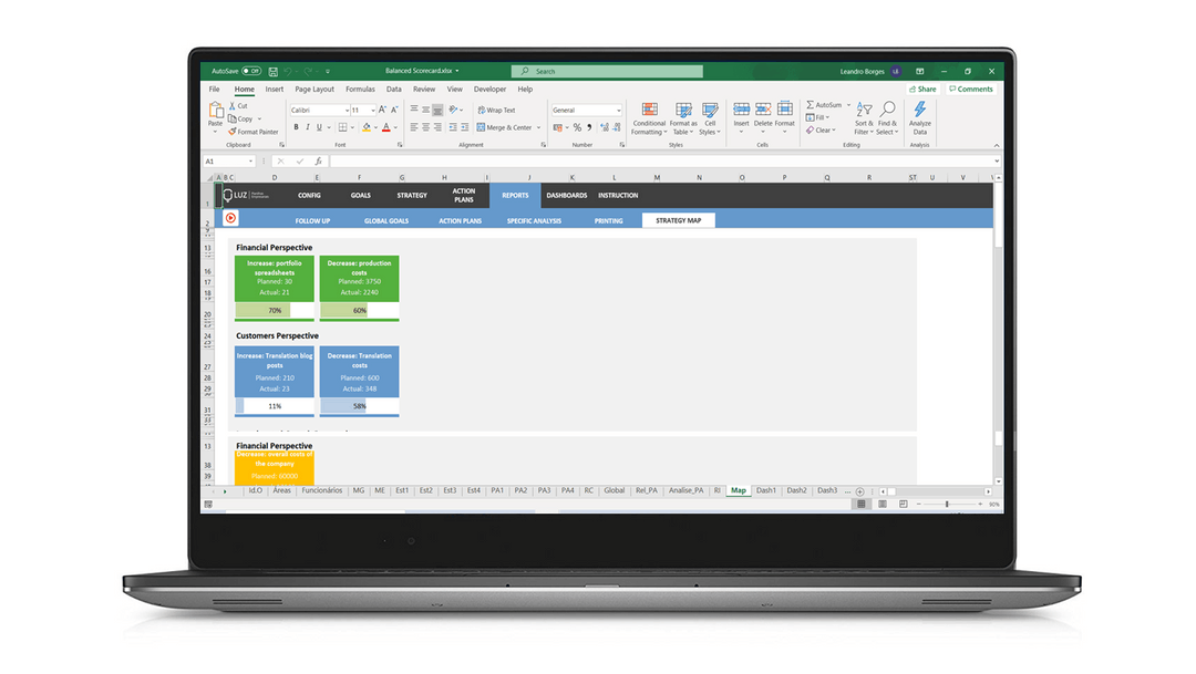 Business Diagnostic Tool Excel Spreadsheet Template - LUZ Templates