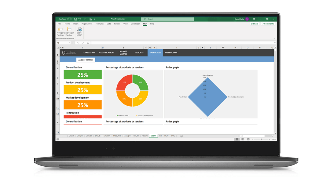 Porter's Five Competitive Forces Excel Spreadsheet Template - LUZ Templates