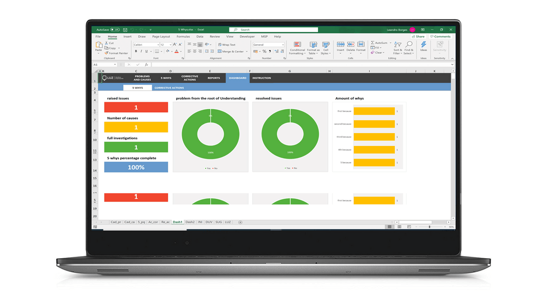 5 Whys (Root Cause Analysis) Excel Spreadsheet Template - LUZ Templates