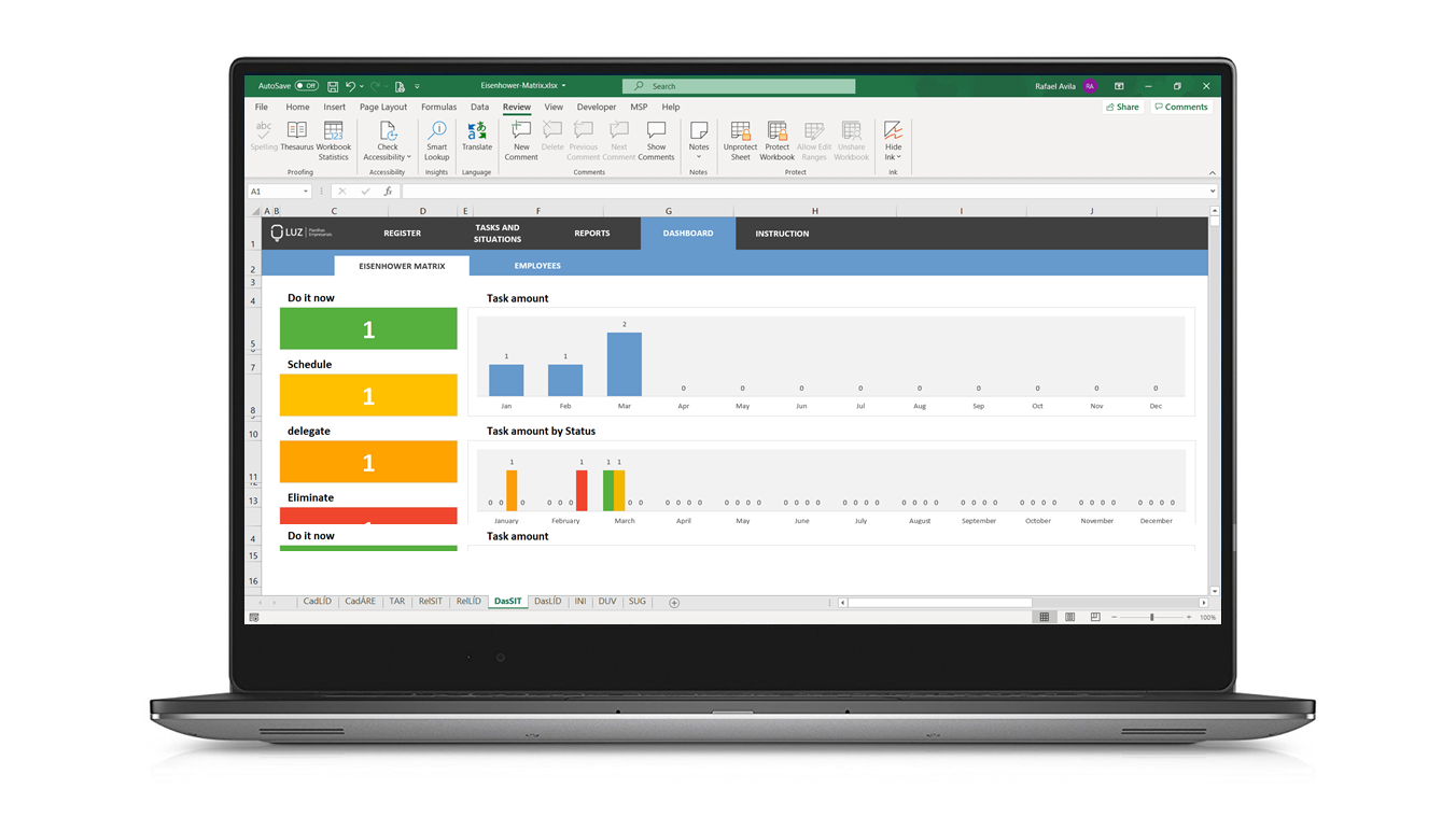 Eisenhower Matrix Excel Spreadsheet Template - LUZ Templates