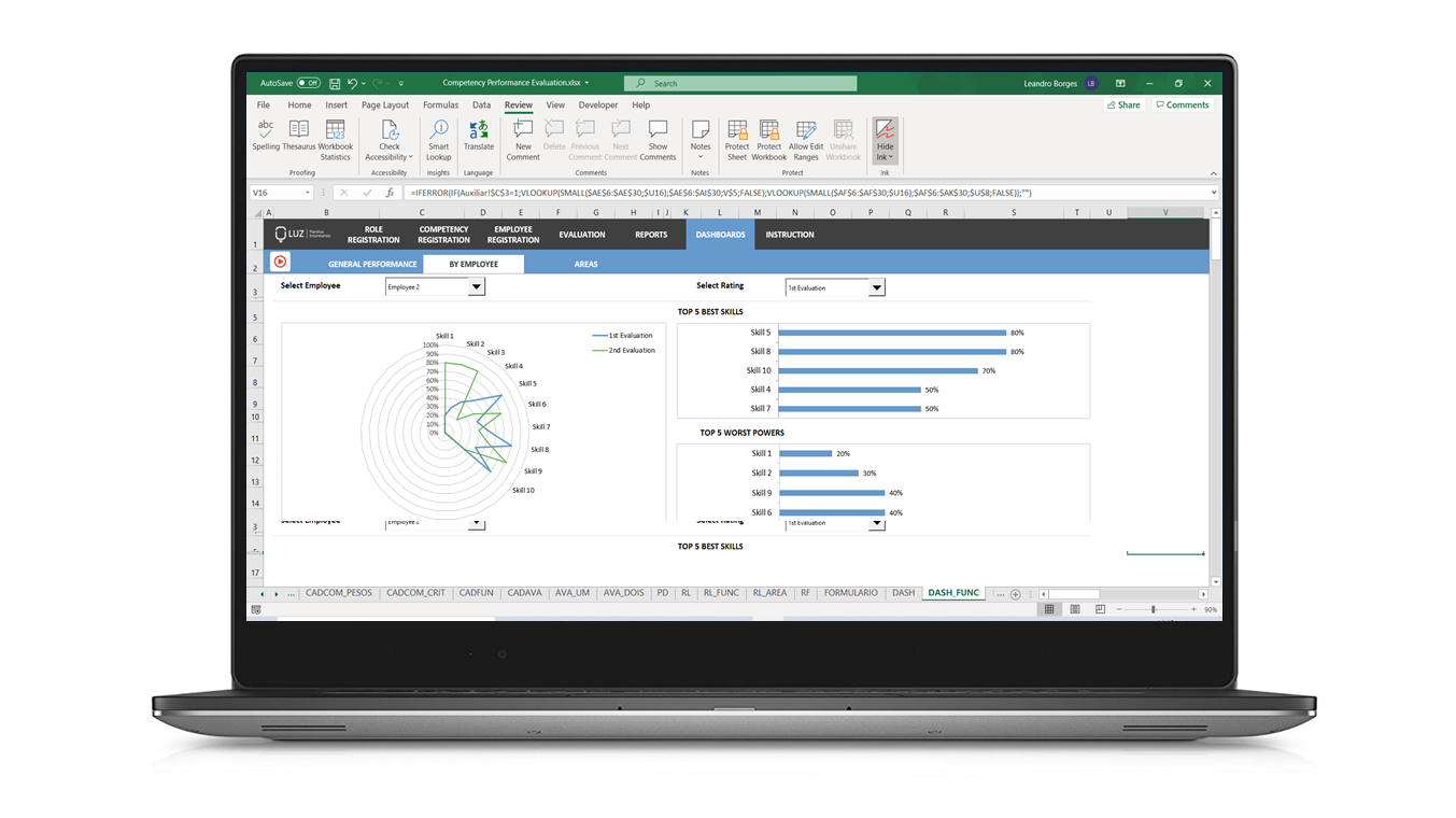 DISC Profile Test Excel Spreadsheet Template - LUZ Templates