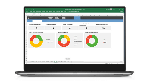 OEE Excel Spreadsheet Template - LUZ Templates