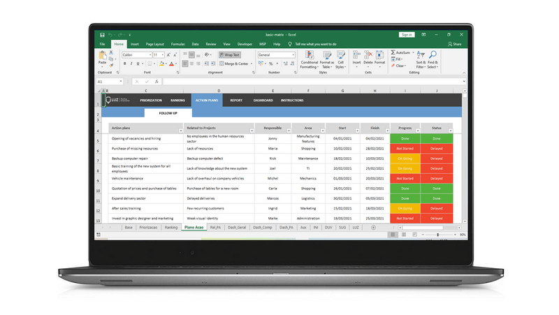 5S Audit Control and Management Excel Spreadsheet Template - LUZ Templates