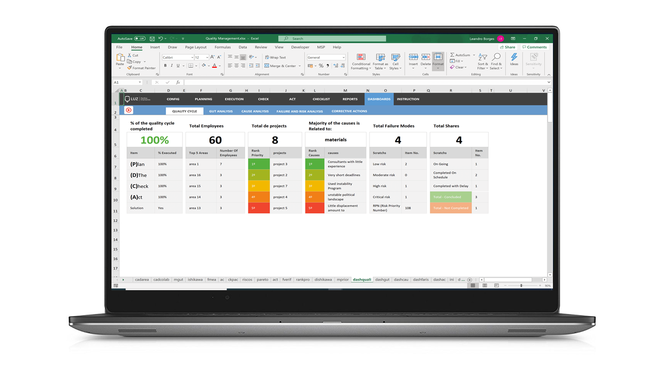 Quality Management Excel Spreadsheet Template - LUZ Templates