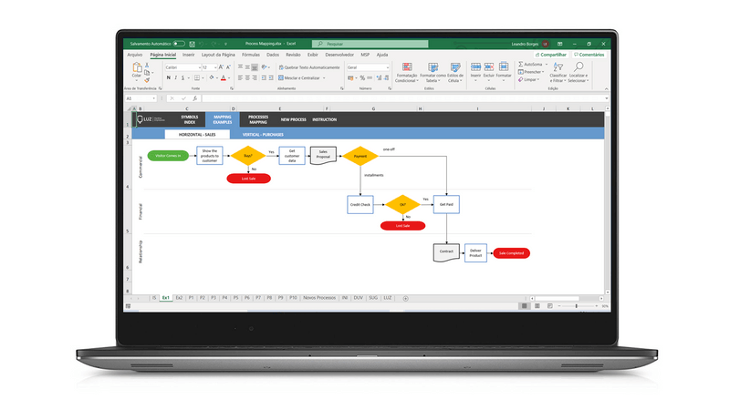 Take a Shortcut to Your Success