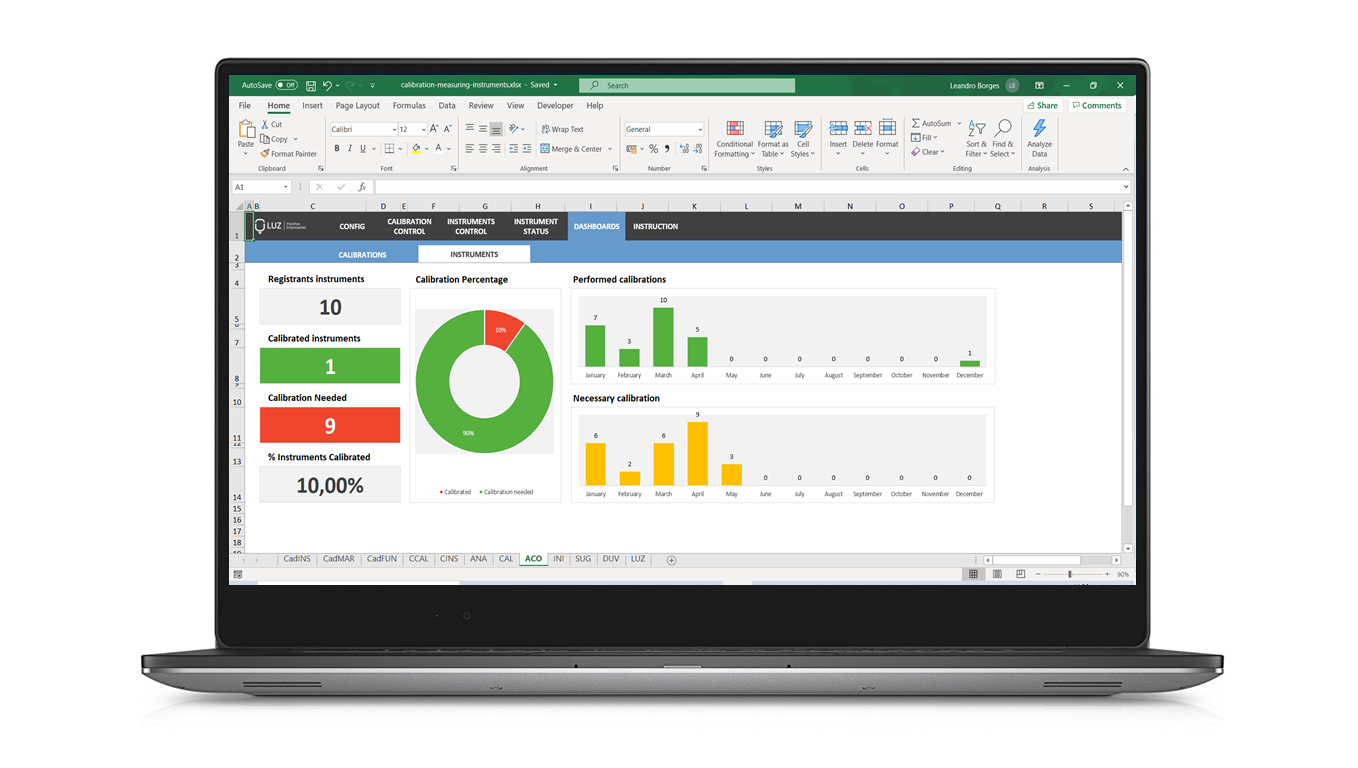 PPE Control Excel Spreadsheet Template - LUZ Templates