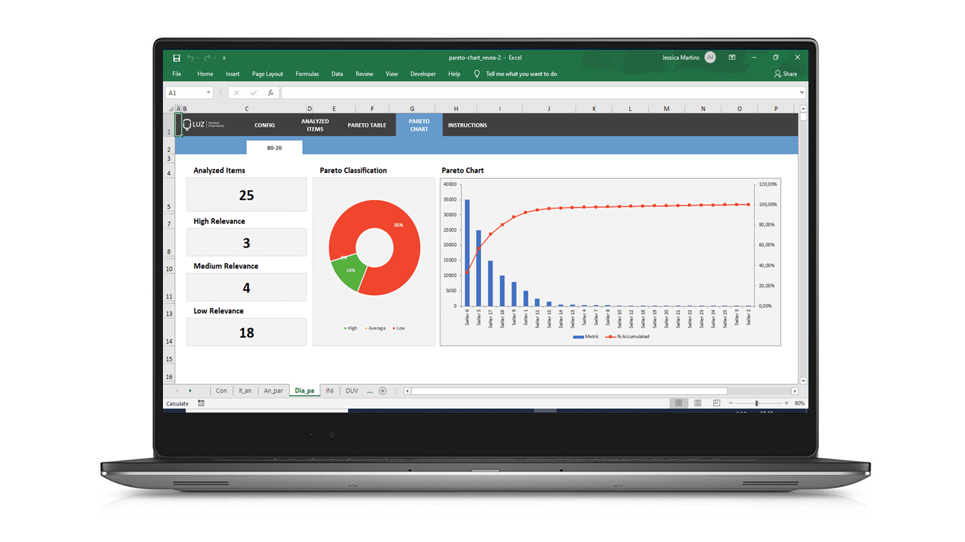 Pareto Chart Excel Spreadsheet Template - LUZ Templates