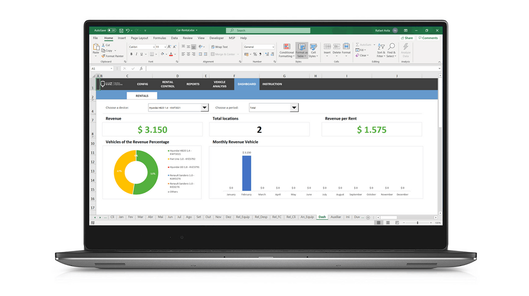 Car Rental Excel Spreadsheet Template - LUZ Templates