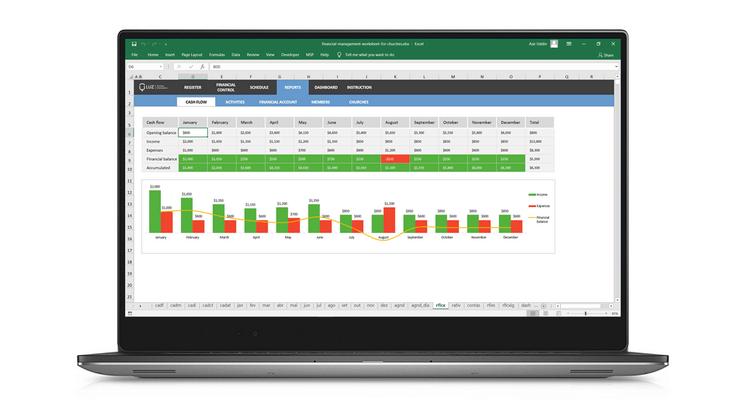 Choose the Spreadsheet you would like to test for 7 days