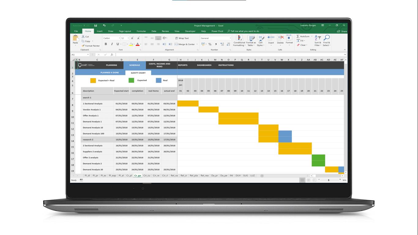 Project Management Excel Spreadsheet Template - LUZ Templates