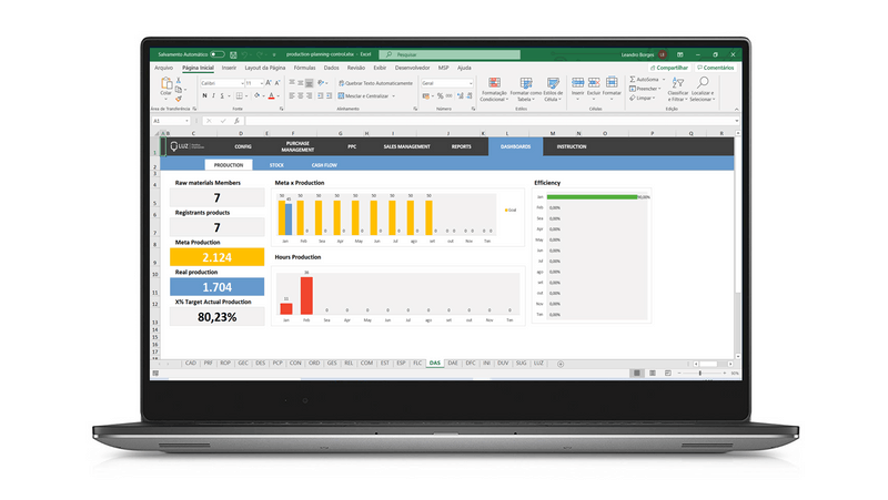 Production Planning and Control Excel Spreadsheet Template - LUZ Templates