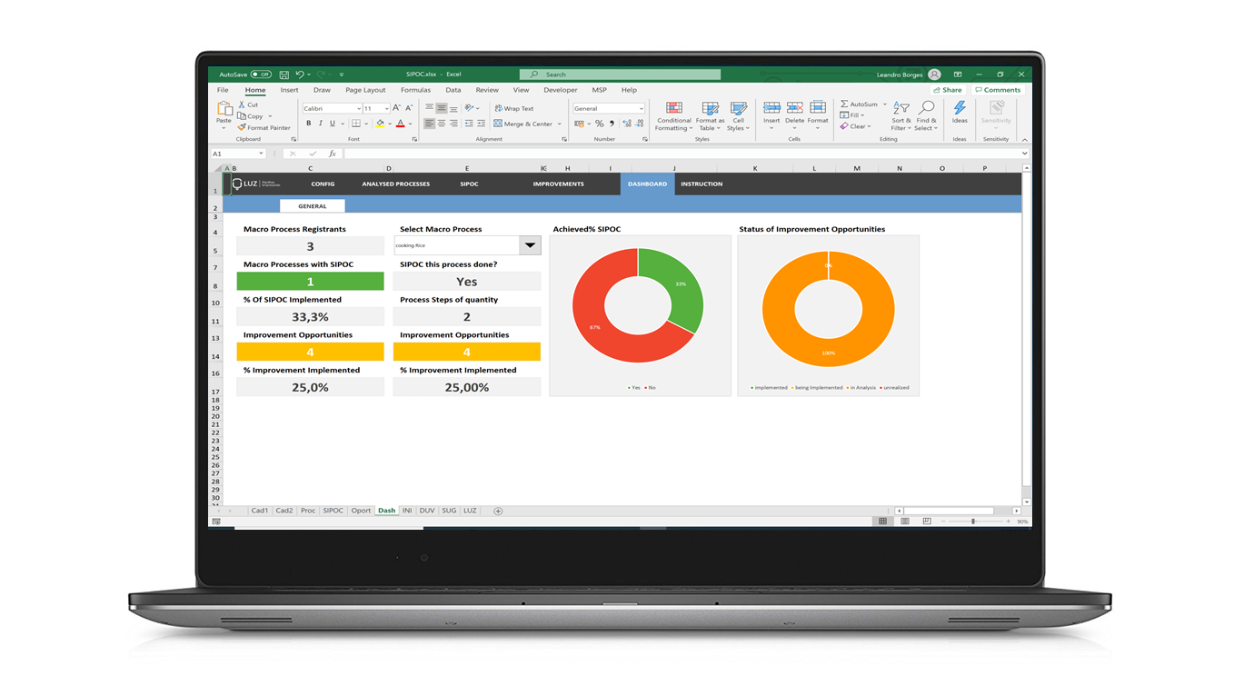 SIPOC Excel Spreadsheet Template - LUZ Templates
