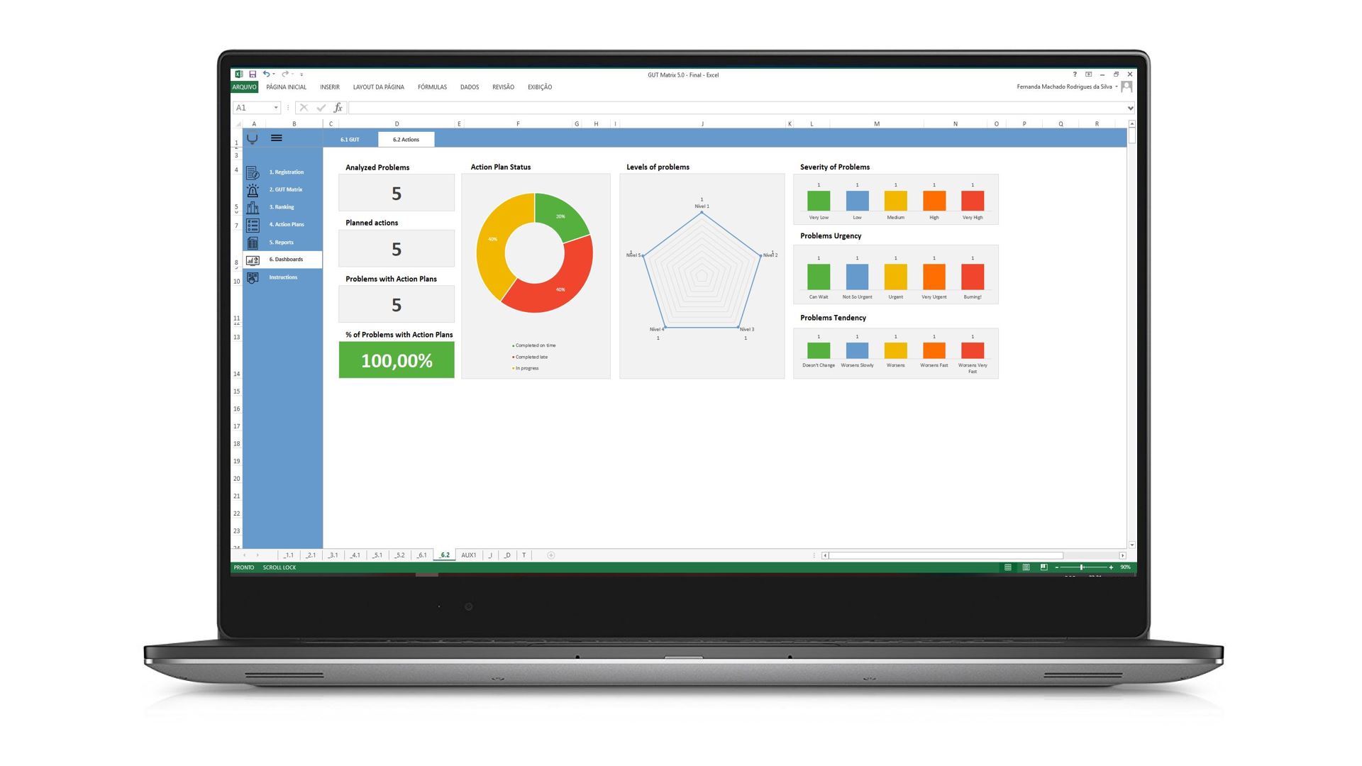 5S Audit Control and Management Excel Spreadsheet Template - LUZ Templates