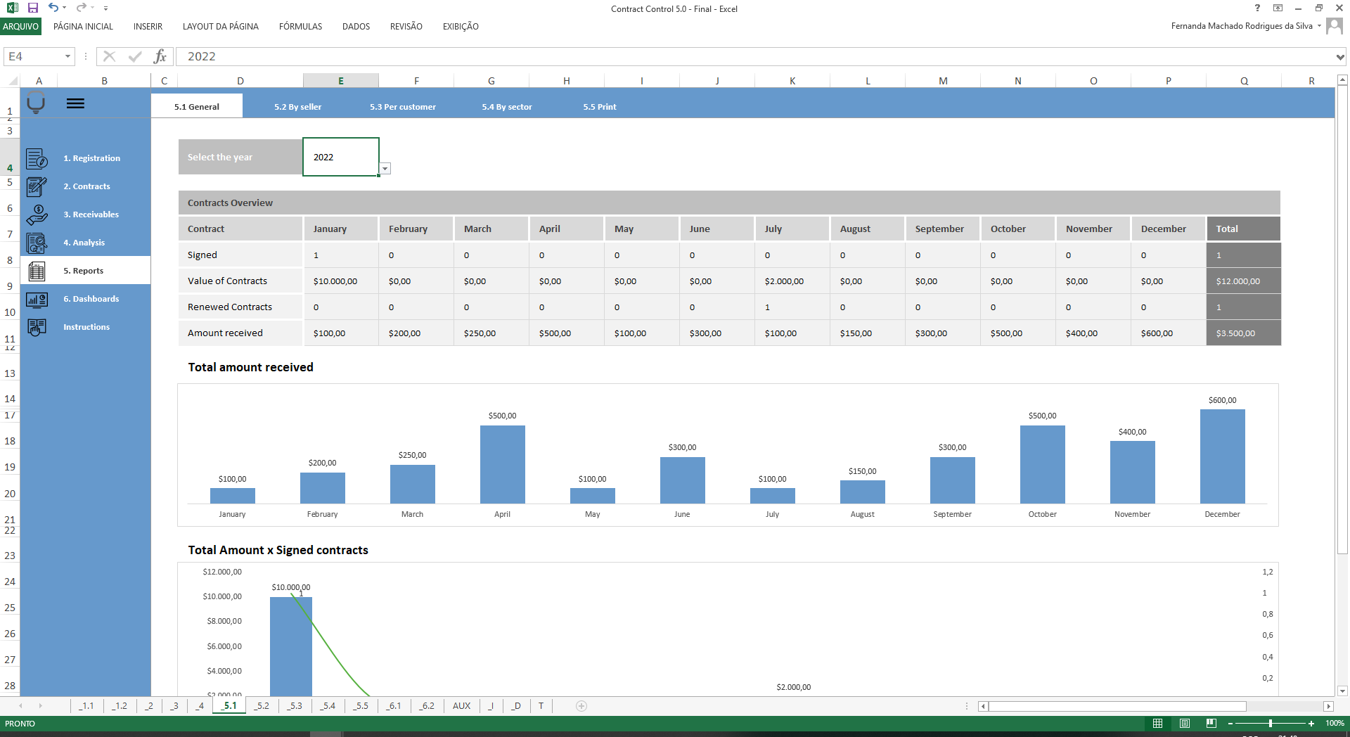 Contract Management And Control Excel Spreadsheet Template Luz Templates