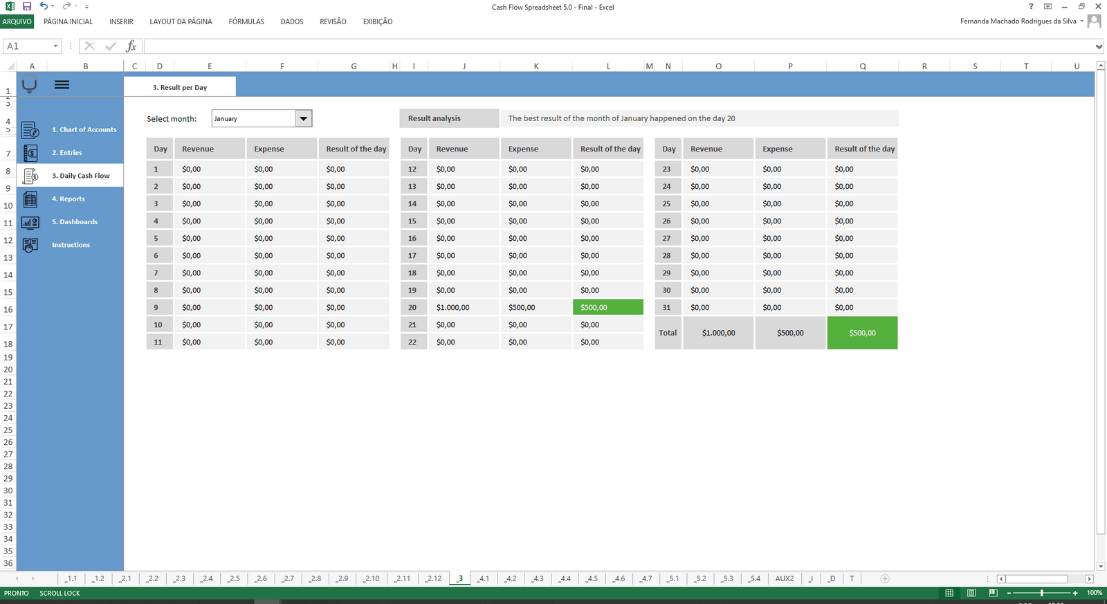 Cash Flow Statement Excel Spreadsheet Template - LUZ Templates