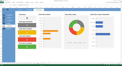 Stakeholders Evaluation Excel Spreadsheet Template - LUZ Templates