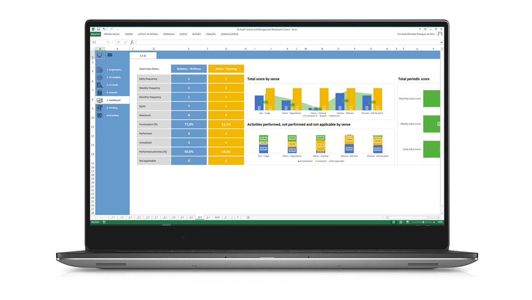 PDCA Deming Model Excel Spreadsheet Template - LUZ Templates