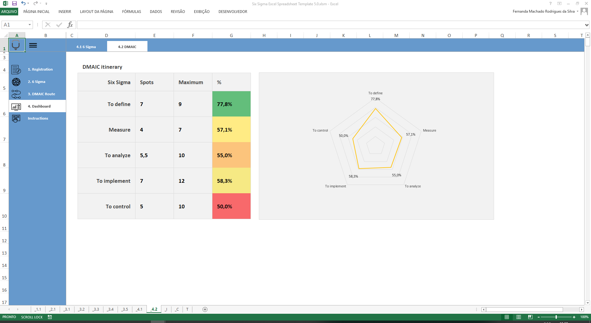 Six Sigma Excel Spreadsheet Template 5.0 - LUZ Templates