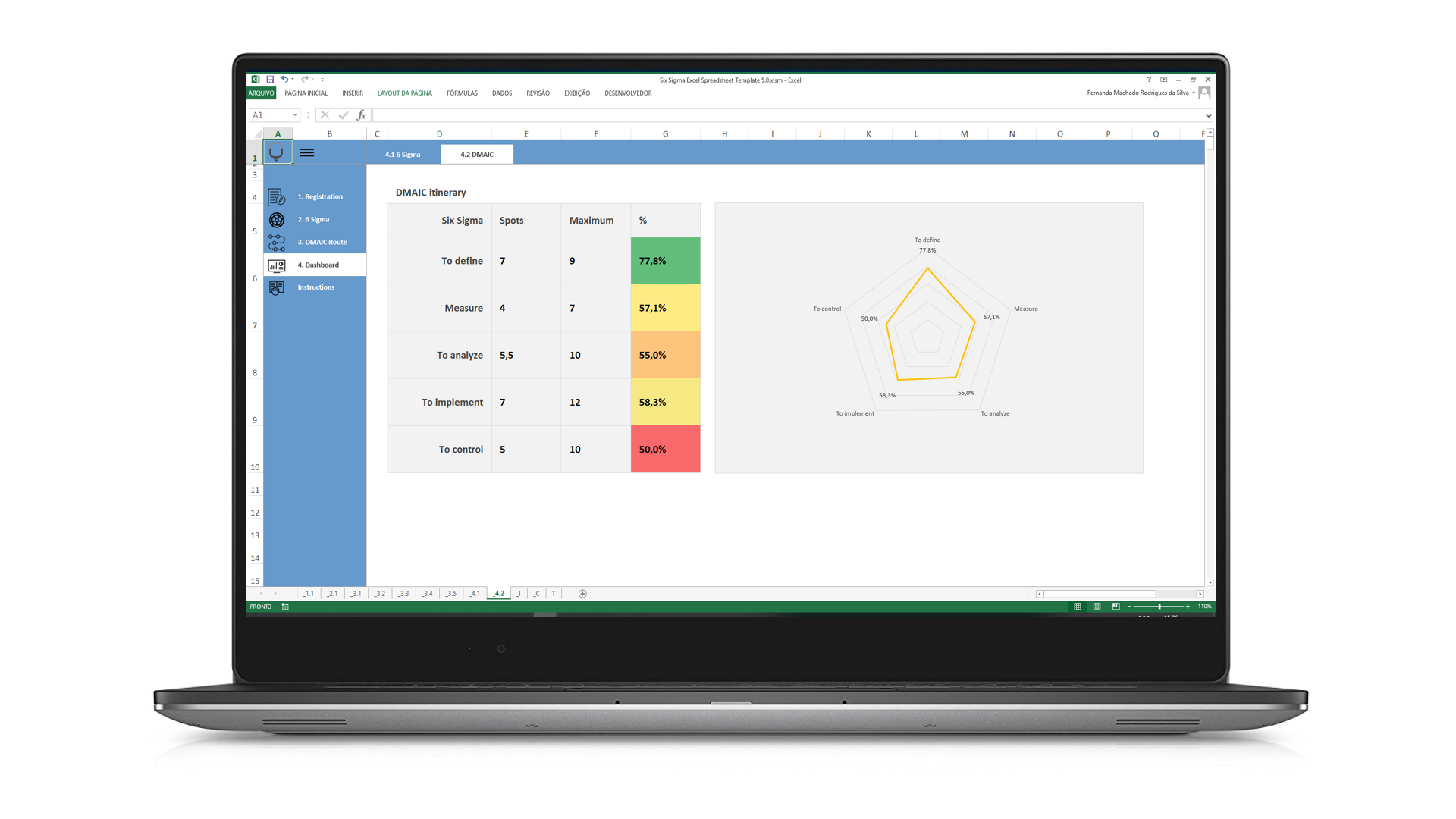 Six Sigma Excel Spreadsheet Template 5.0 - LUZ Templates