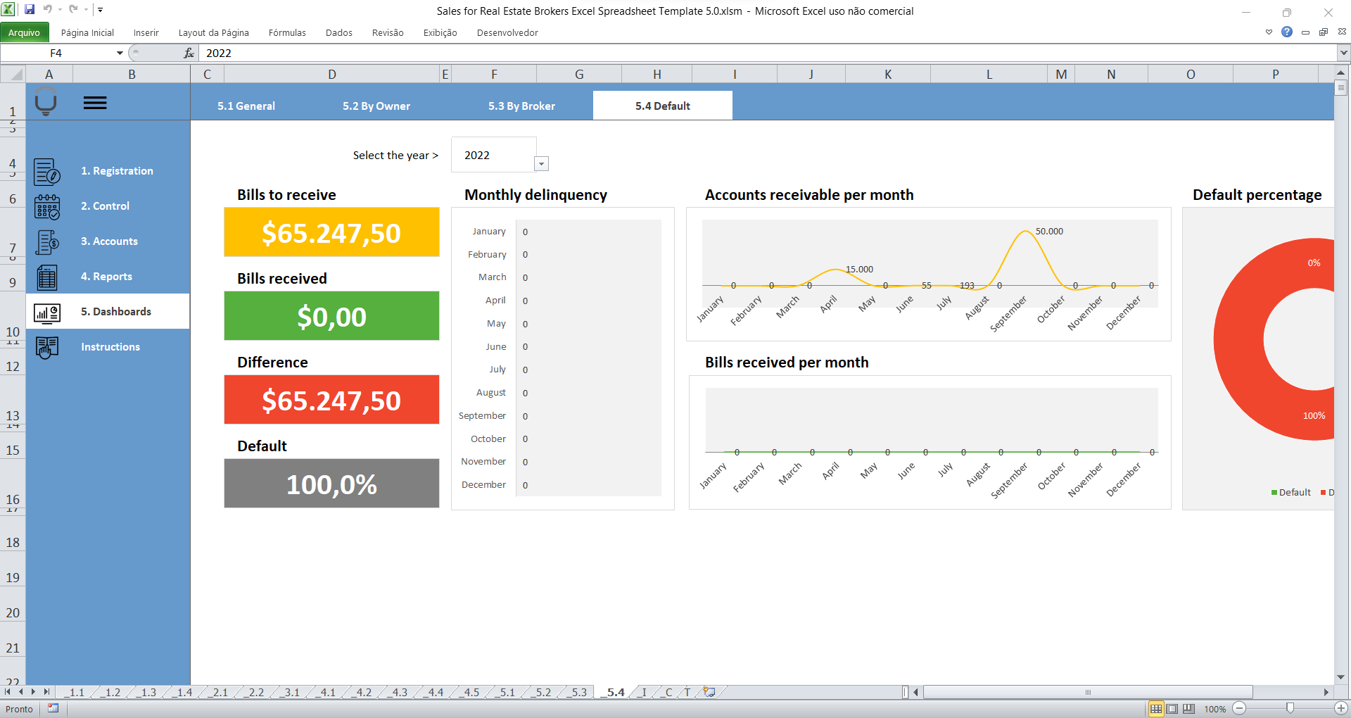 Sales for Real Estate Brokers Excel Spreadsheet Template - LUZ Templates
