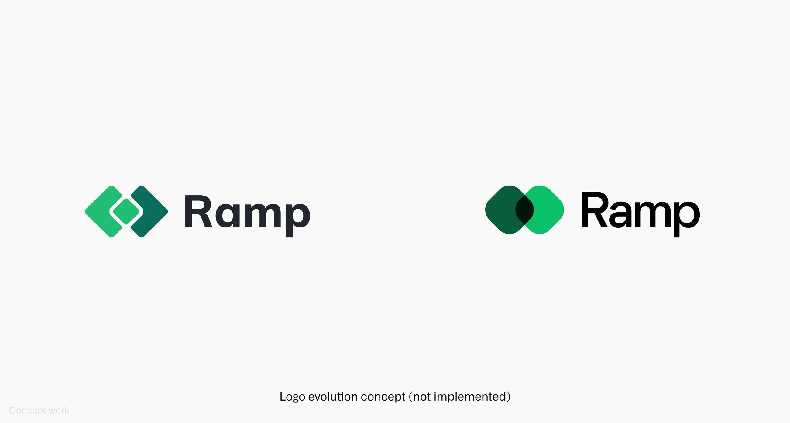 Strategic tech & design partners to progressive brands • WAYF