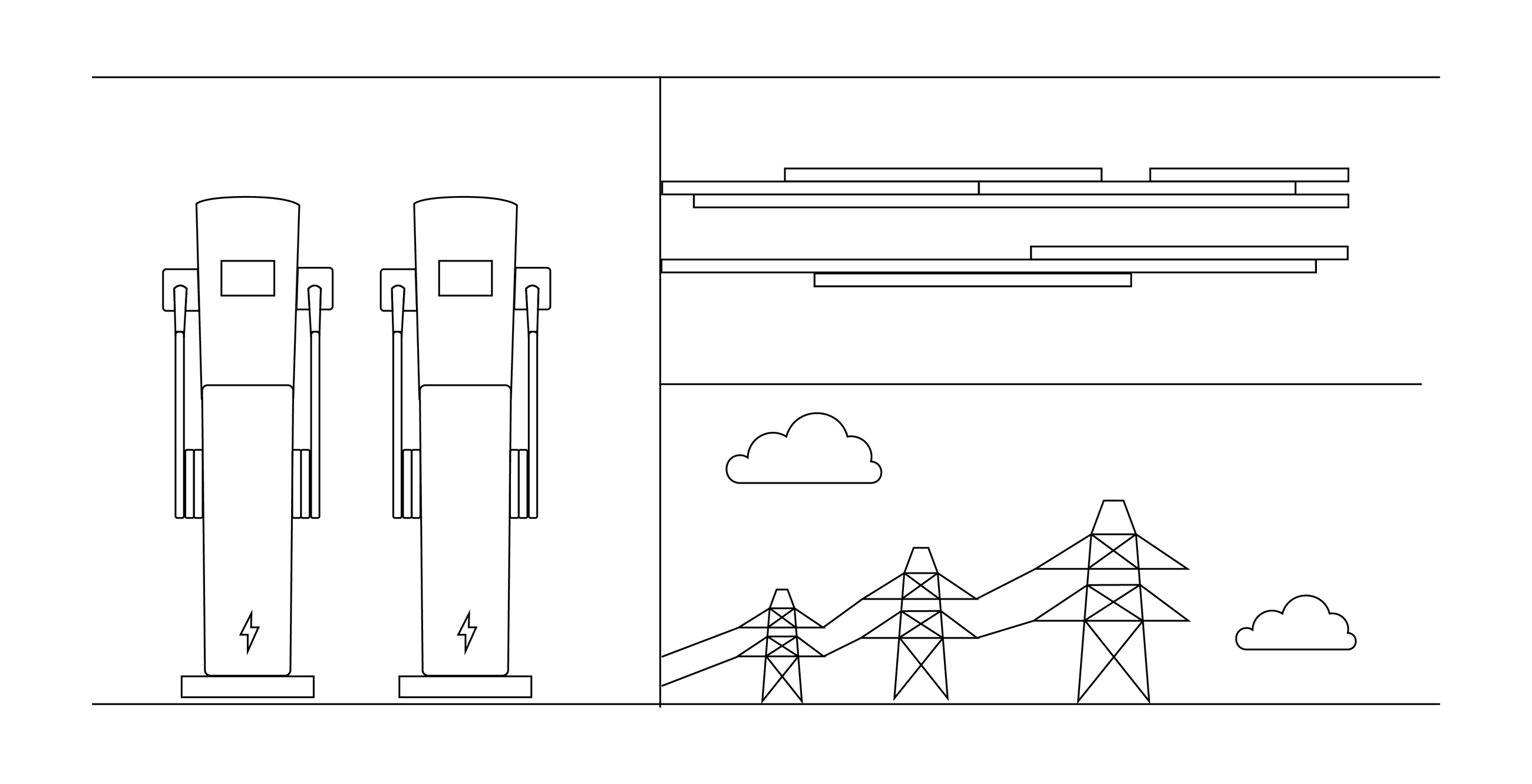 Ampcontrol | Smart Charging Software for Electric Vehicles