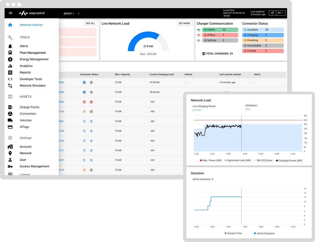 Request Demo - Ampcontrol - Smart Charging Toolset
