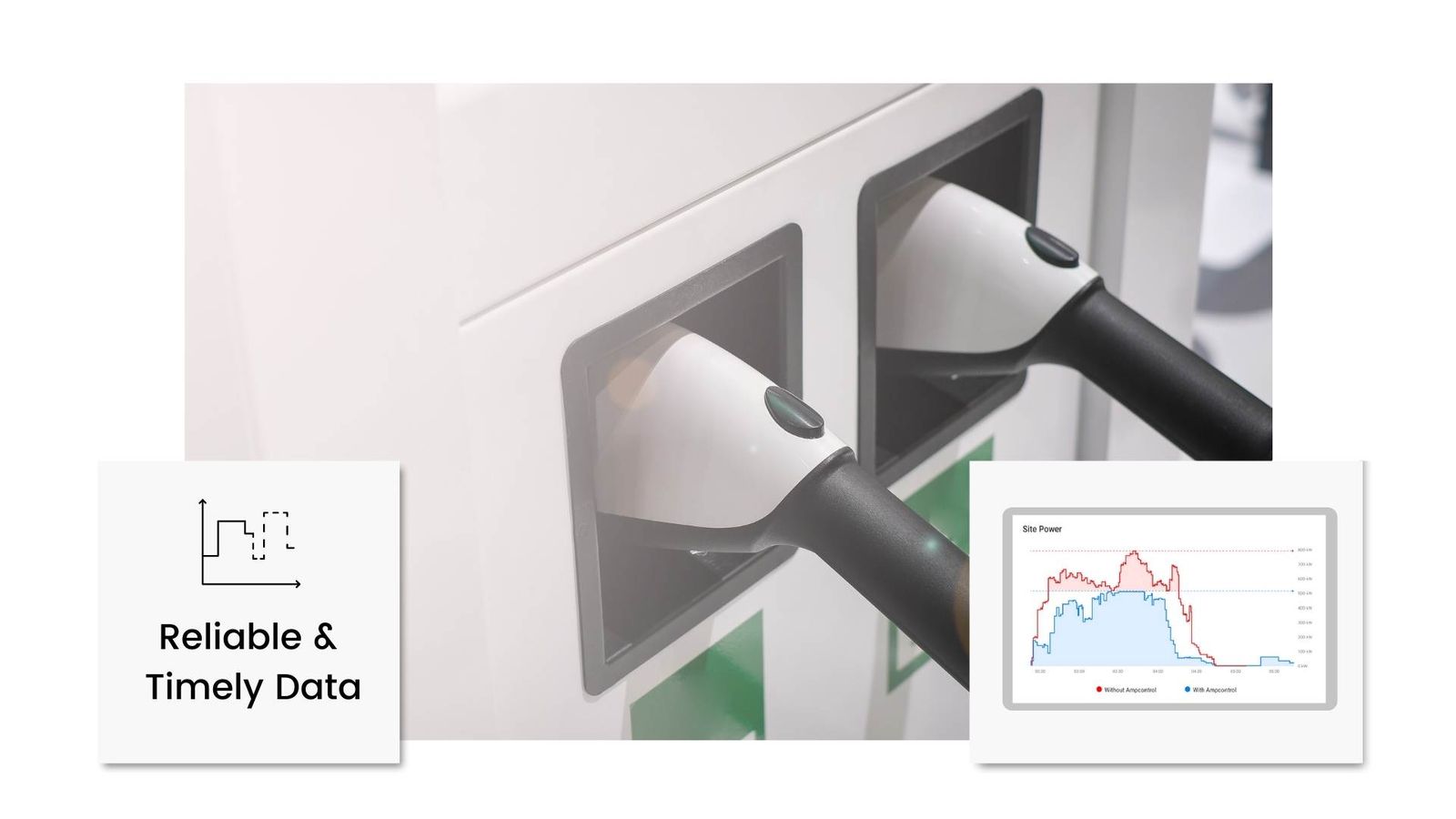 EV Charging Management Software - Ampcontrol