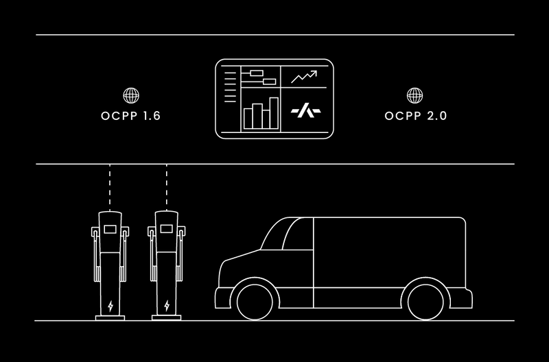 3 tricks to implement Smart Charging with OCPP 1.6 | Ampcontrol