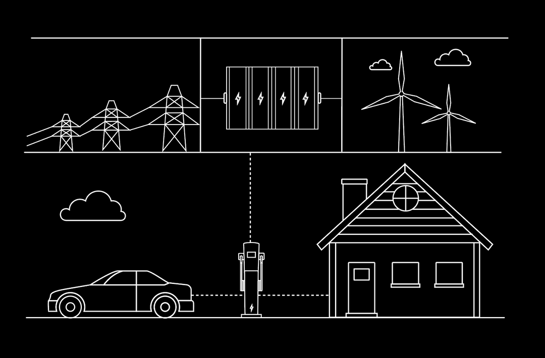 What Is Demand Side Management