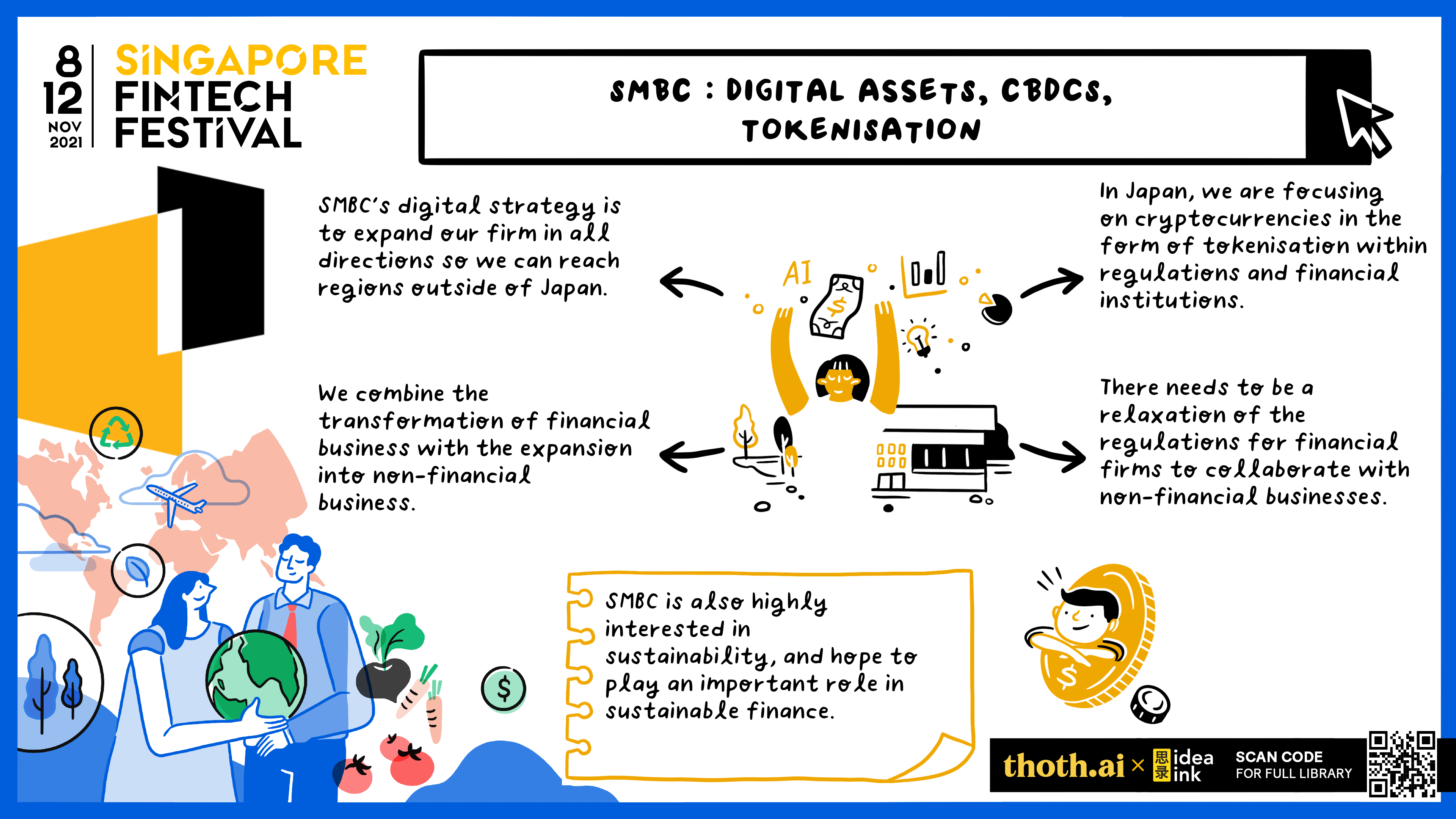 Singapore FinTech Festival 2021 | Blockchain - Digital Assets, CBDCs, Tokenisation