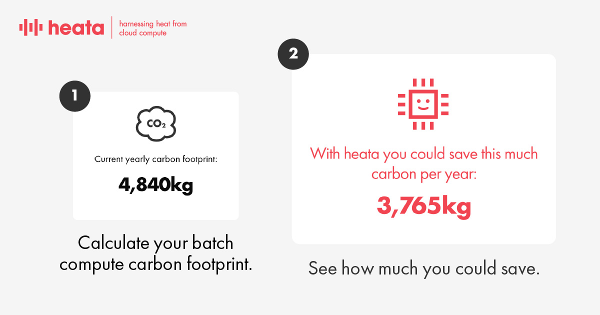 heata | low carbon compute