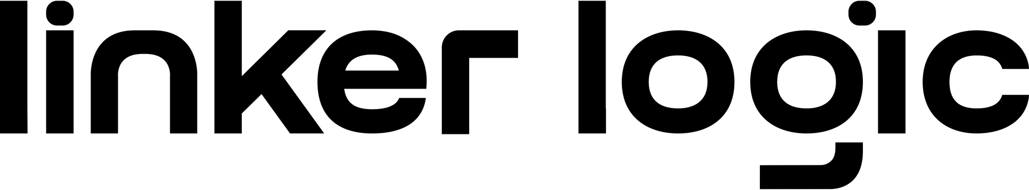 Linker Logic - Portfolio - Transmira