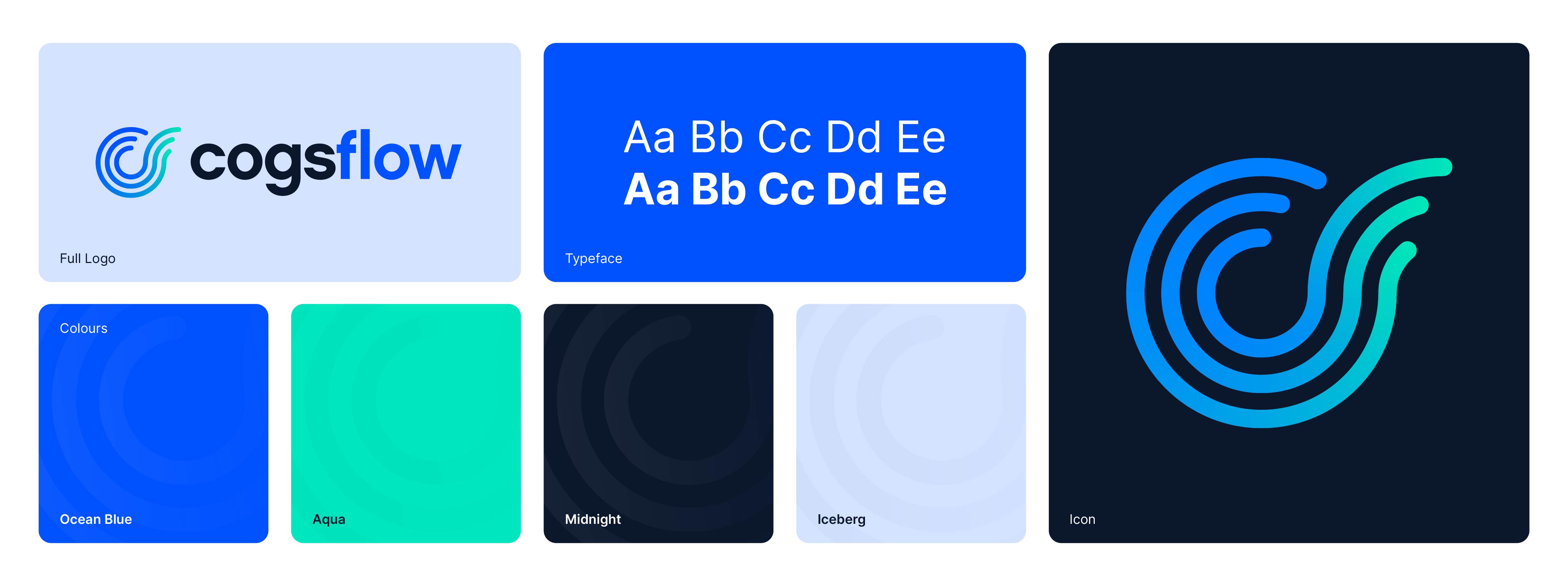 Our brand has changed | Cogsflow