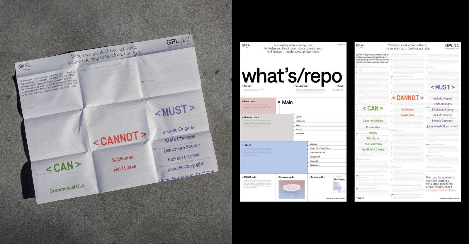 GitHub Brand Identity / Qi Zhu / Graphic & Motion Designer