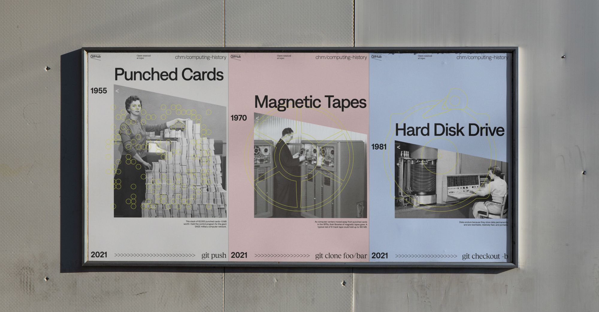 GitHub Brand Identity / Qi Zhu / Graphic & Motion Designer