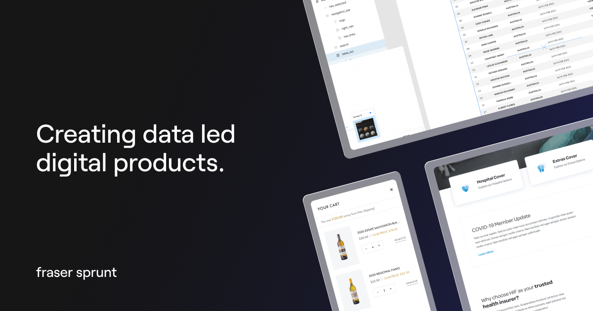 Designing Data Led Digital Products | Fraser Sprunt