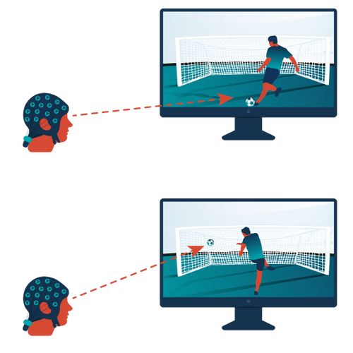 i-BrainTech - Neuro Zone