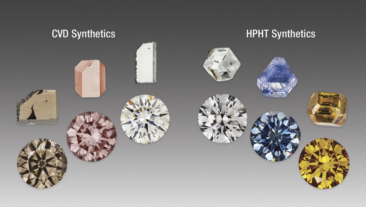Selling Gemstones: Sell gemstones safely and at a fair price | Blog | Ceylons Munich - Fine and ...
