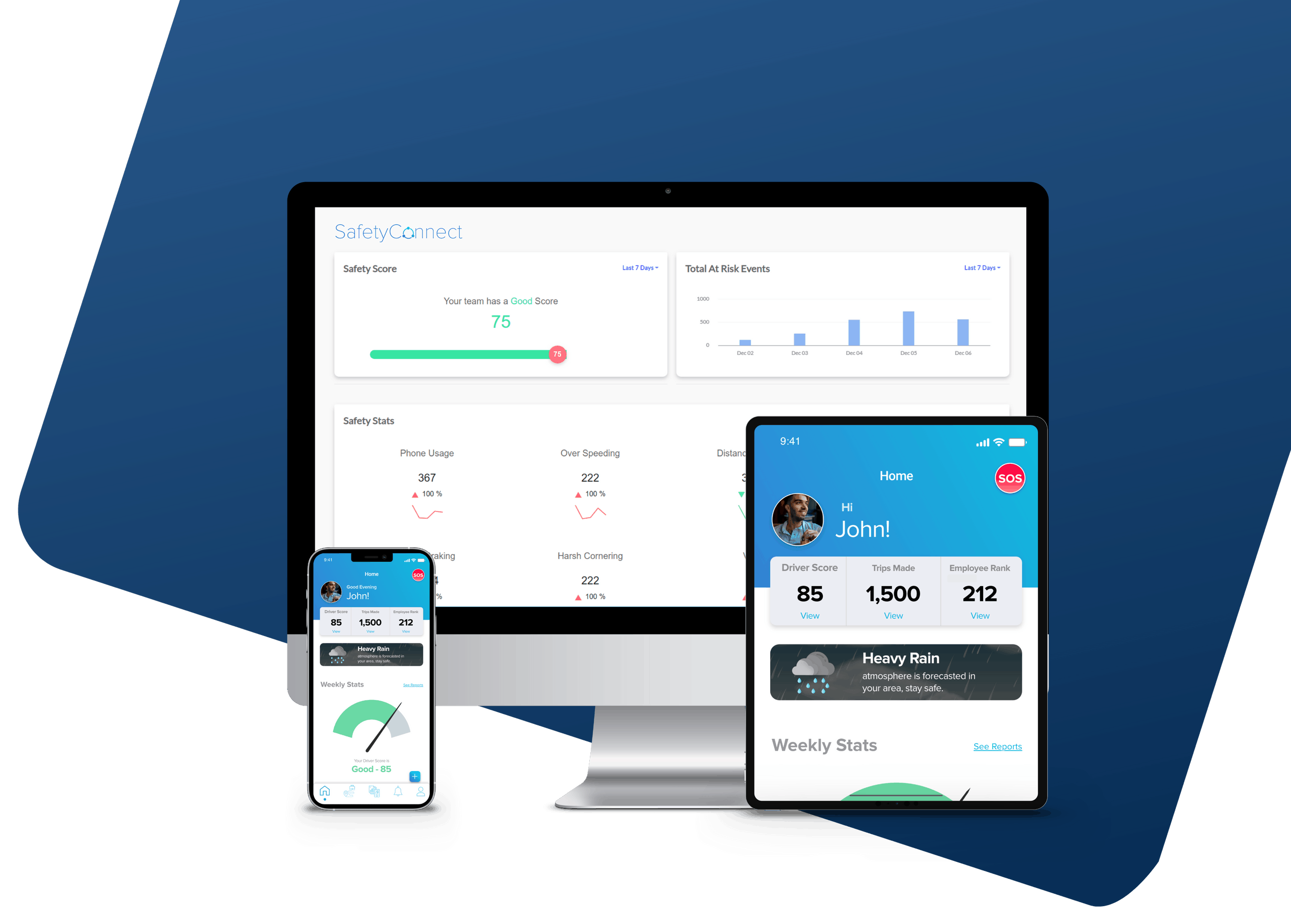 Driver Safety Solution | Driving Safety | SafetyConnect
