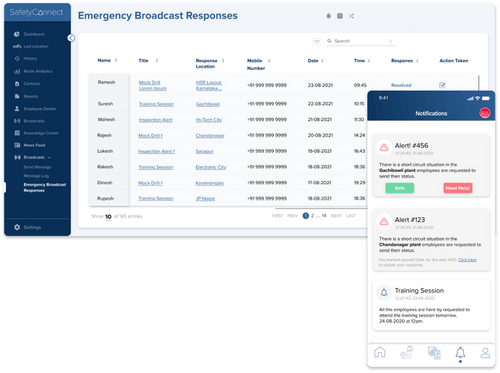 Driver Safety Solution | Driving Safety | SafetyConnect