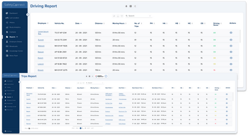 Driver Safety Solution | Driving Safety | SafetyConnect