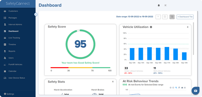 Forklift Safety Solution | In-plant Vehicle Safety | SafetyConnect