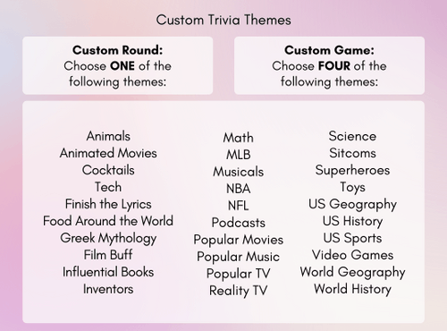 Trivia Themes | Confetti 🎉