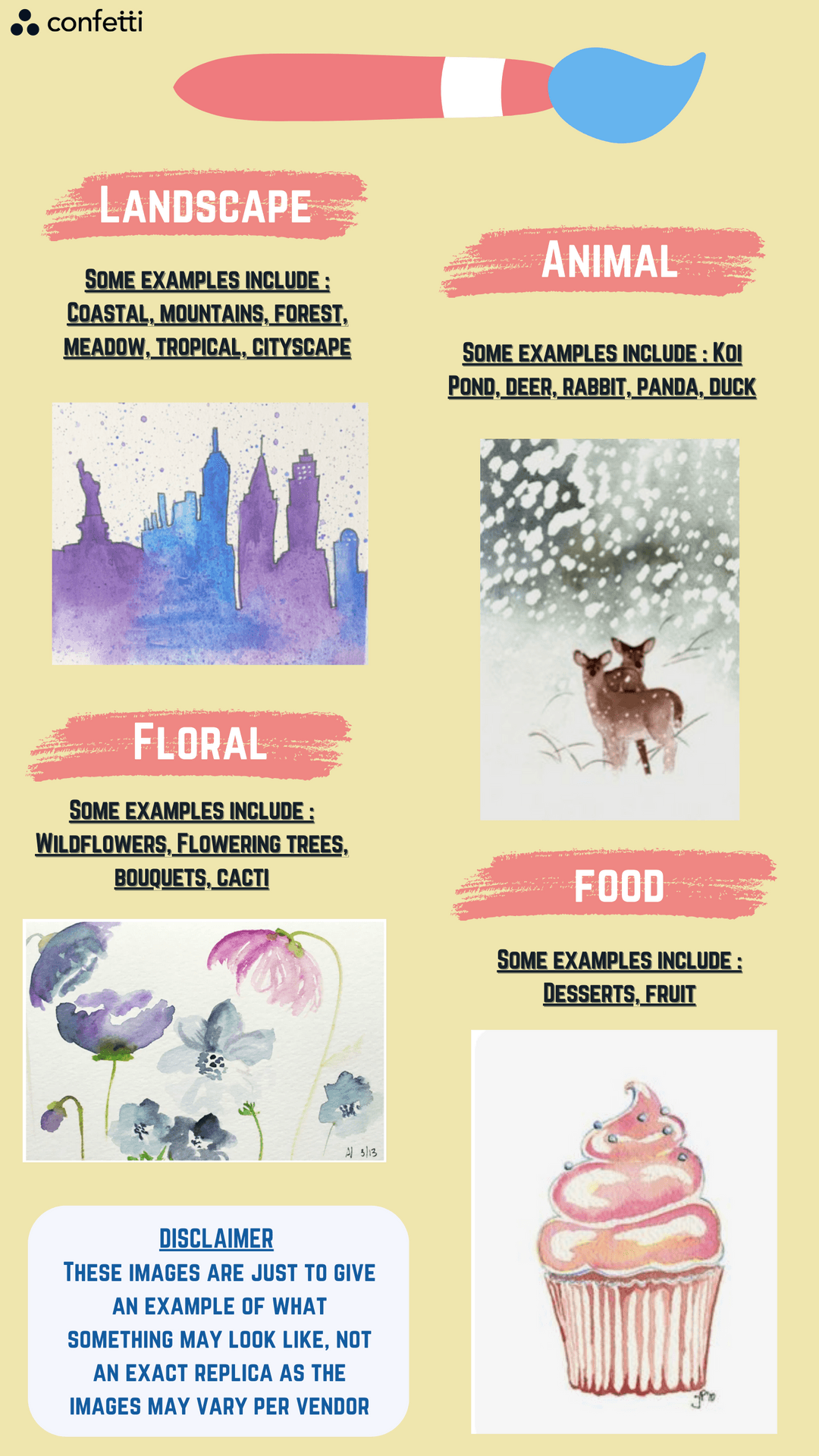 Watercolor Paint Class Themes | Confetti 🎉