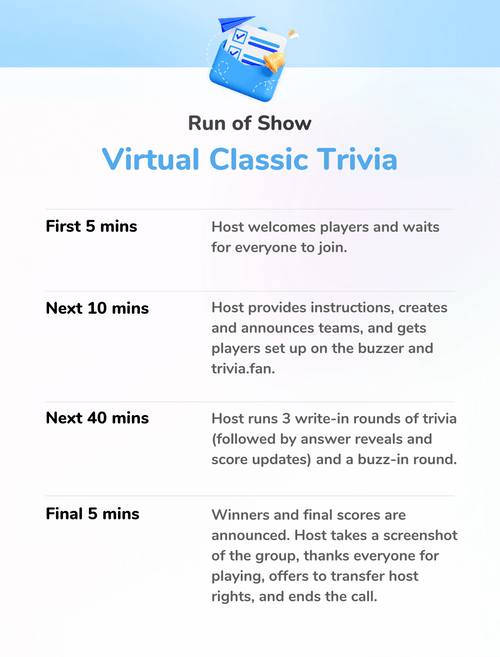 Classic Trivia Sample Schedule | Confetti 🎉