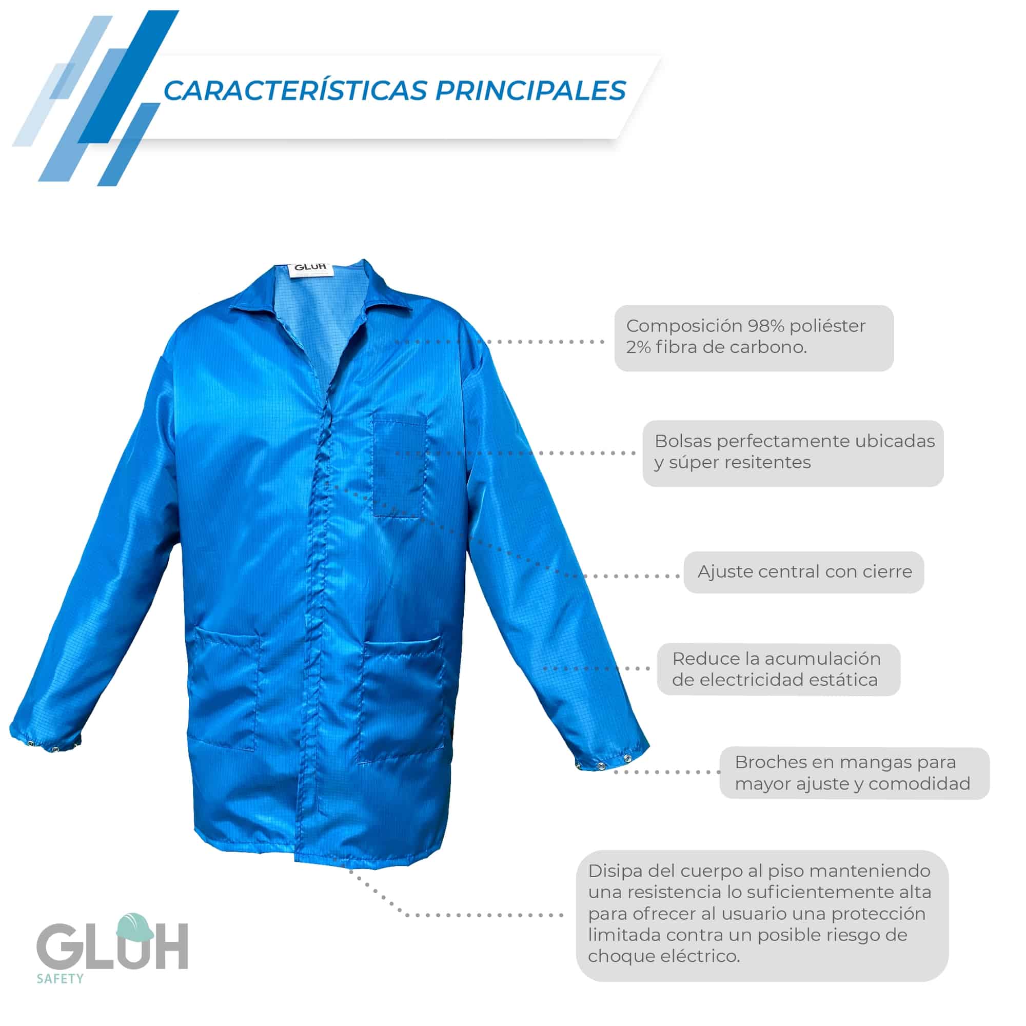 GLUH Internacional | Bata Antiestática Esd Pro "BATCOOL" Azul