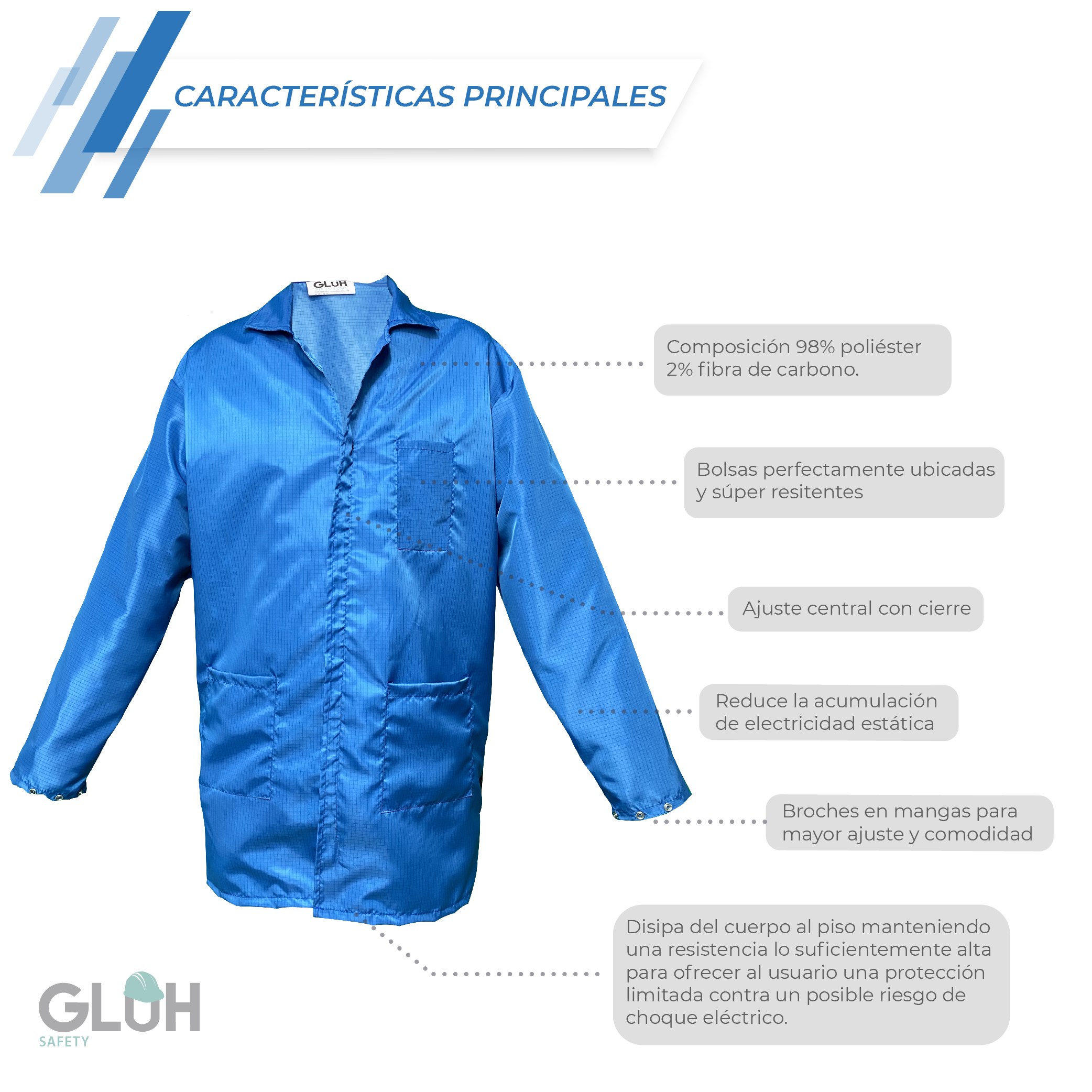 GLUH Internacional | Bata Antiestática Esd Pro "BATCOOL" Azul