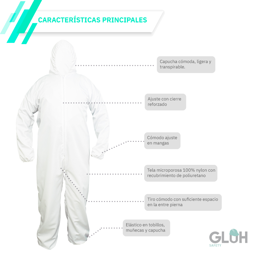 GLUH Internacional | Overol de Seguridad Impermeable Lavable "SUPER-VEK ...